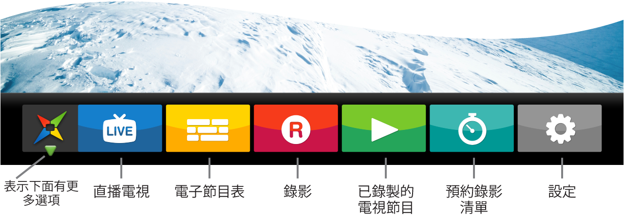 Magic TV 用戶手冊